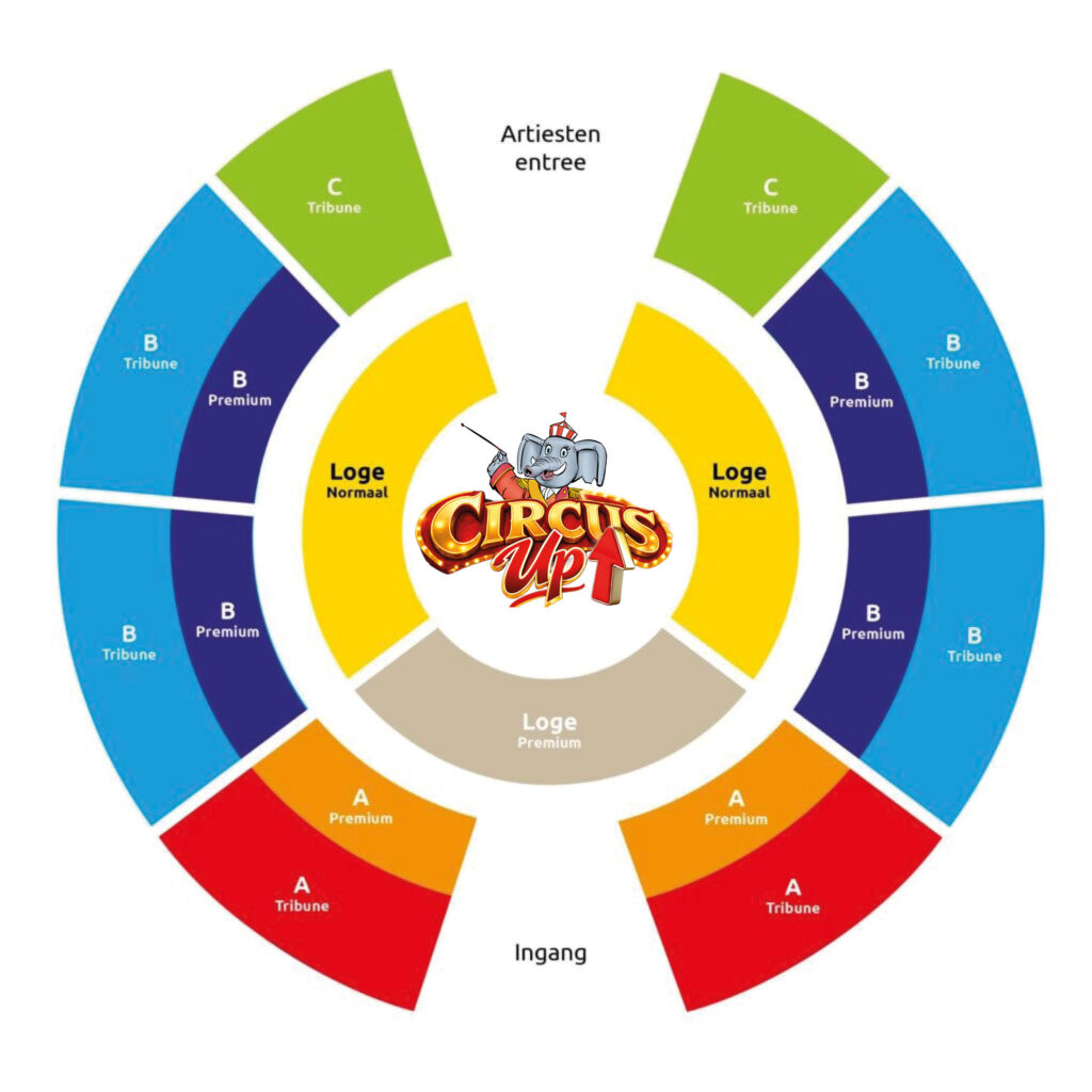 Circus UP | Spectaculair circus voor het hele gezin